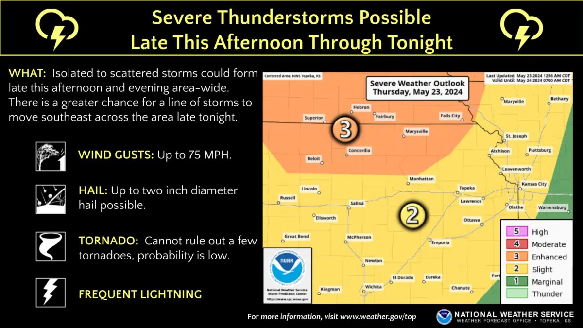 WEATHER: Severe weather possible early Friday, late Saturday | KVOE
