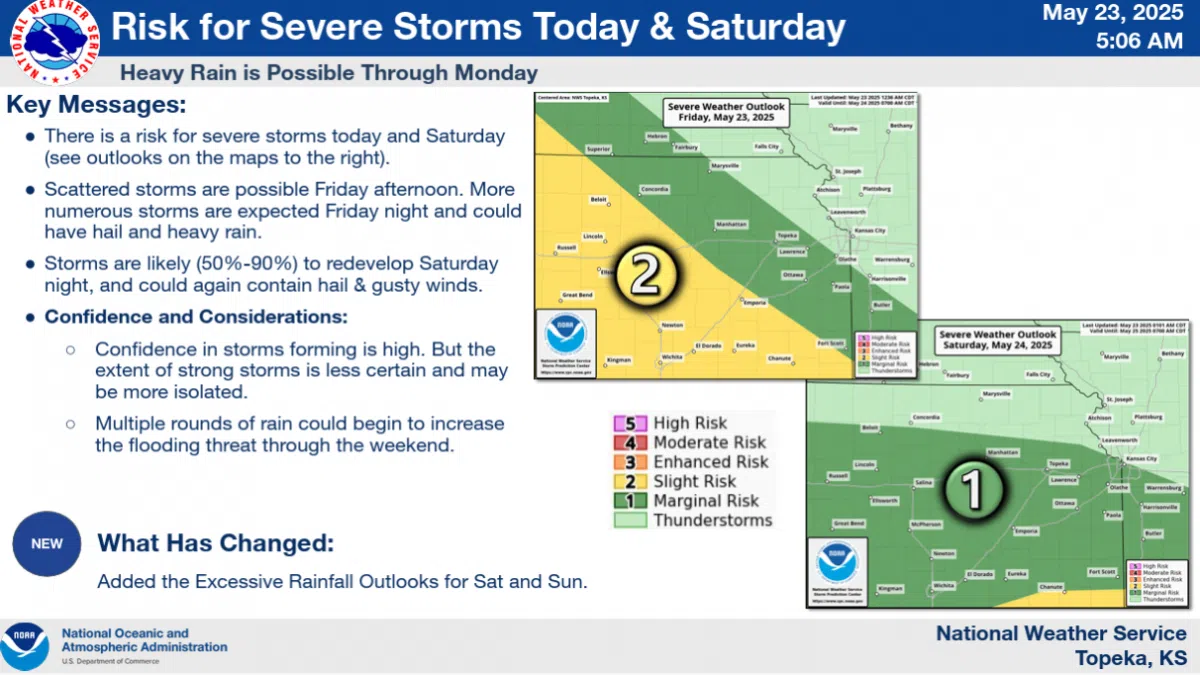 Lots of rainfall chances, low-end severe weather risks to start ...