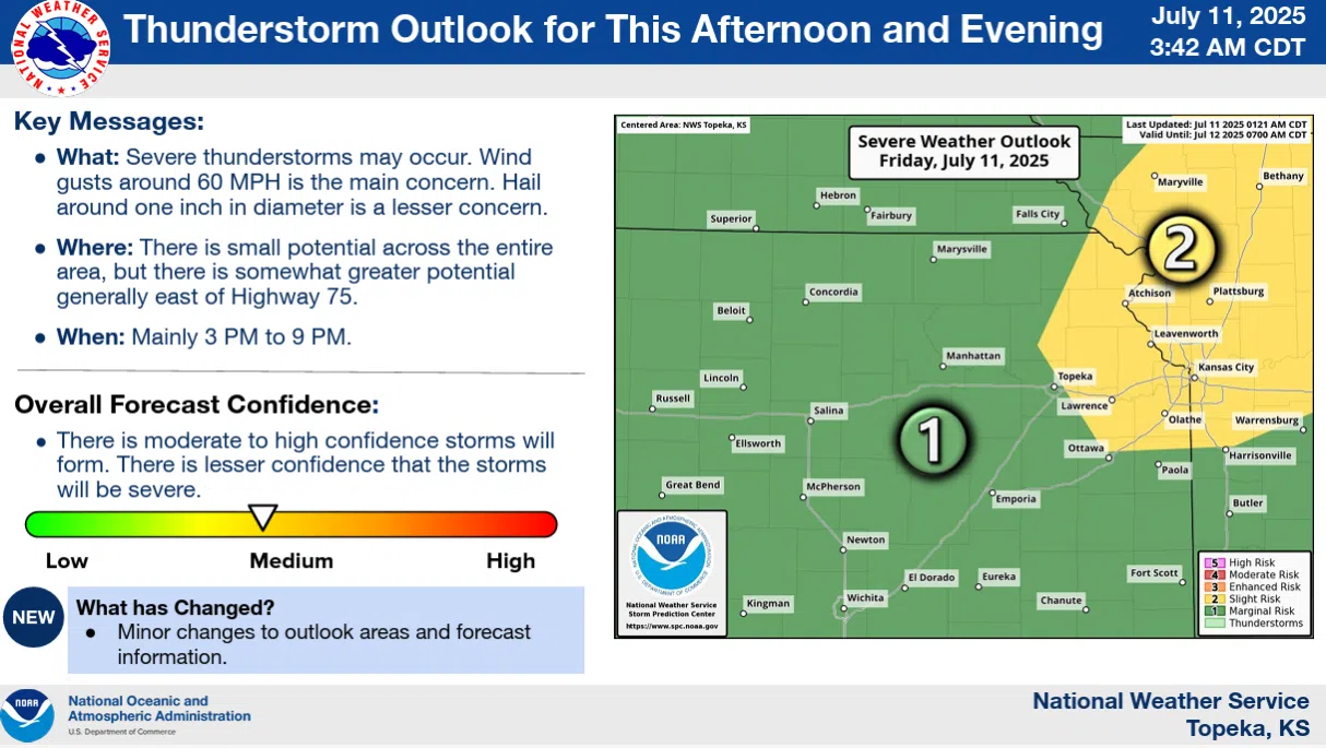 Another marginal severe weather risk day for area counties | KVOE