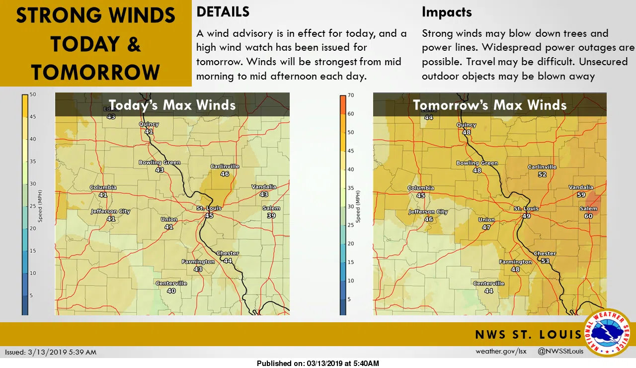 Very Windy Today, Even Stronger Winds on Thursday | Vandalia Radio