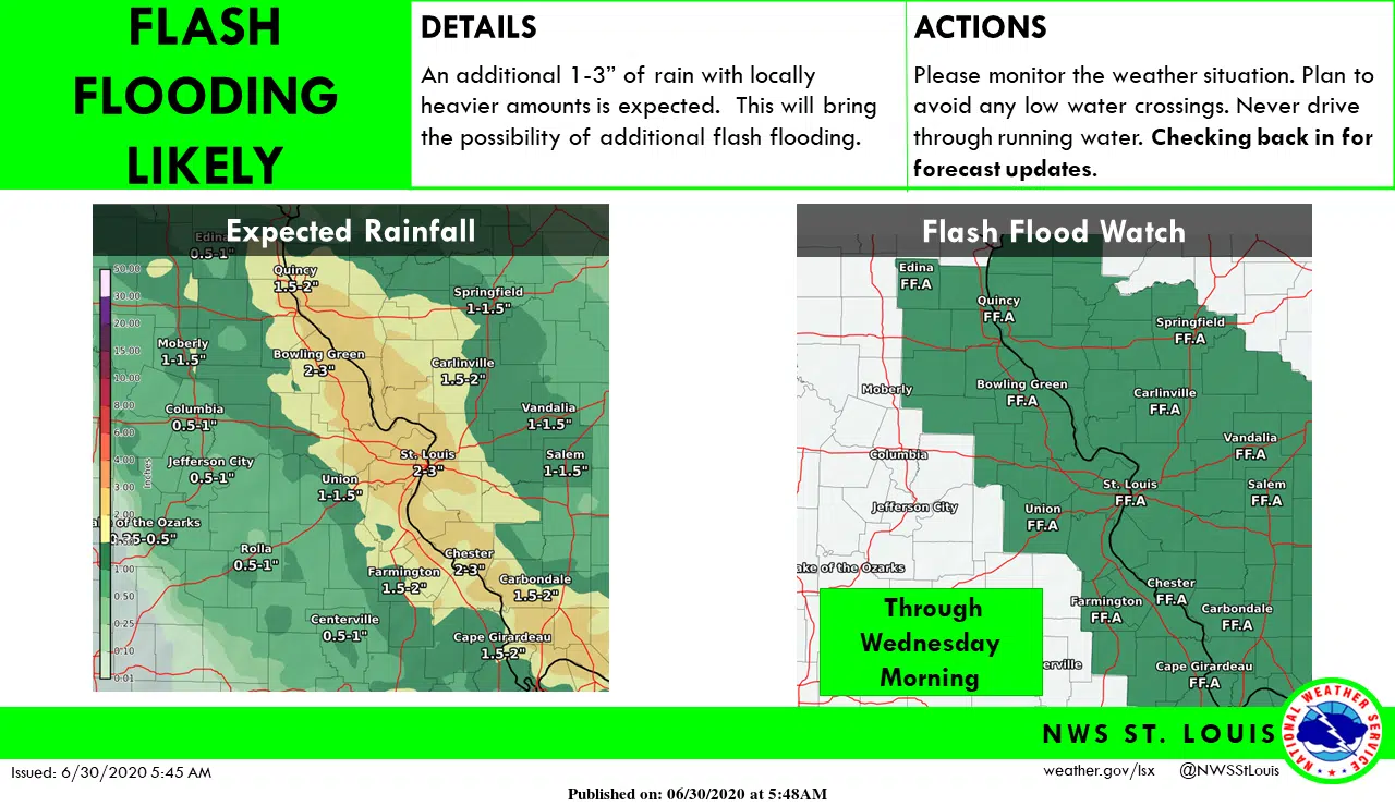 Heavy Rain & Isolated Severe Storms for today | Vandalia Radio