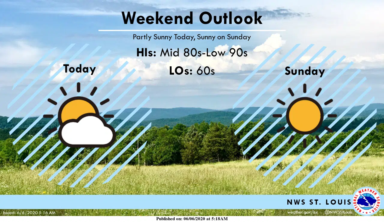 Hot & Sunny Weekend | Vandalia Radio