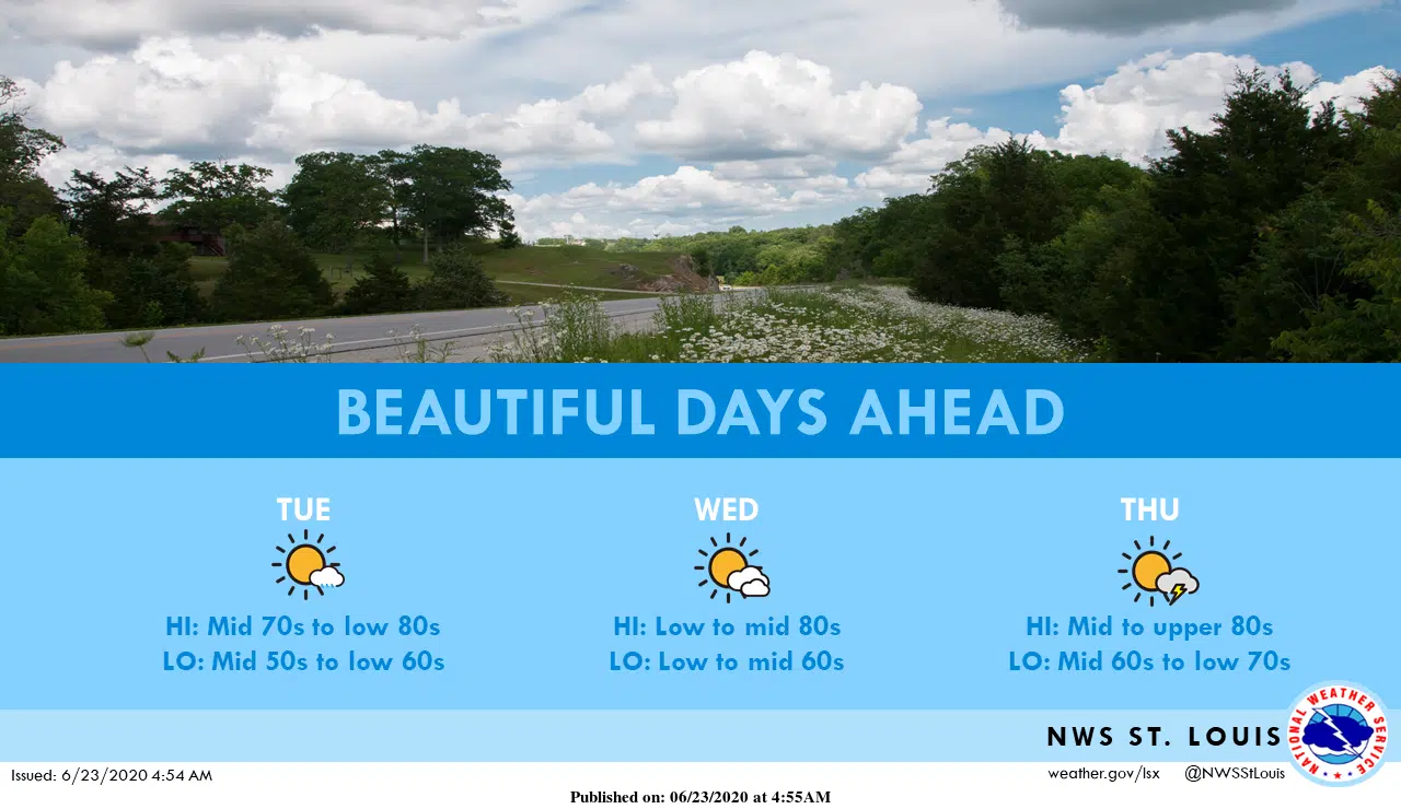 Mild temperatures today and tomorrow | Vandalia Radio