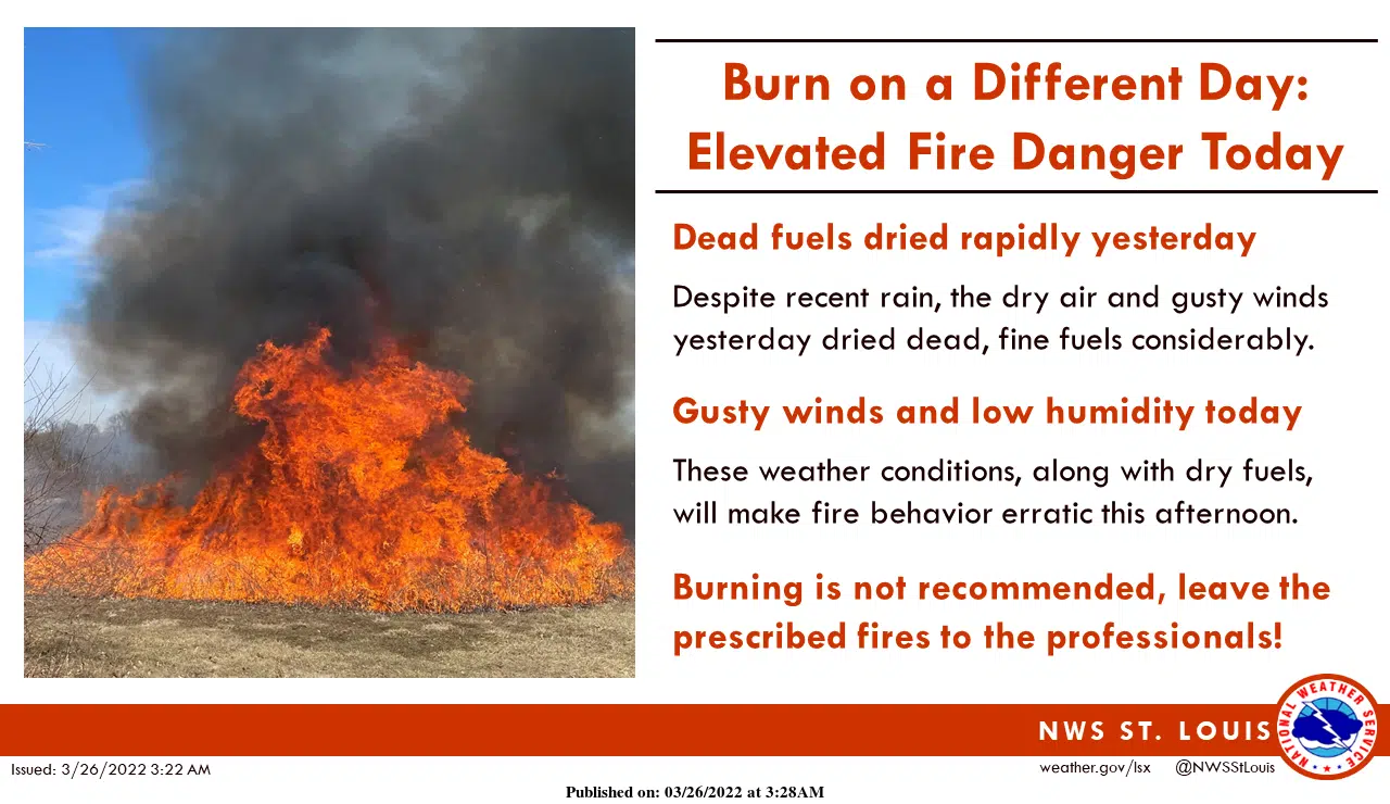 Cold and Windy today, Elevated Fire Danger around the area today ...