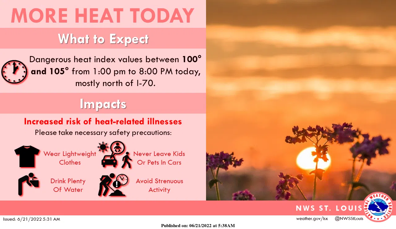 Hot Weather hits again today | Vandalia Radio