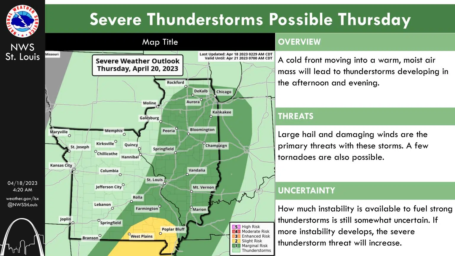 Sunny And Warmer Today—severe Storms Return To The Area On Thursday