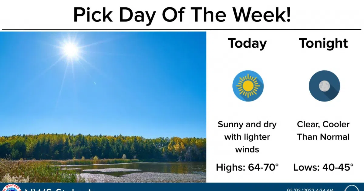Sunny & Calm today | Vandalia Radio