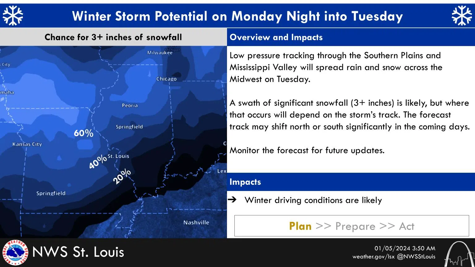 Cloudy Today, Rain & Snow for tonight—NWS updates potential Tuesday ...