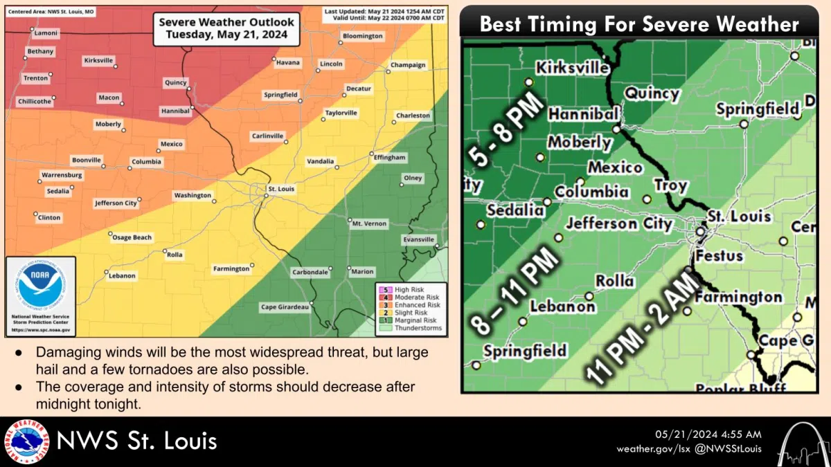 Sunny & Hot Again today—Severe Weather expected late tonight | Vandalia ...