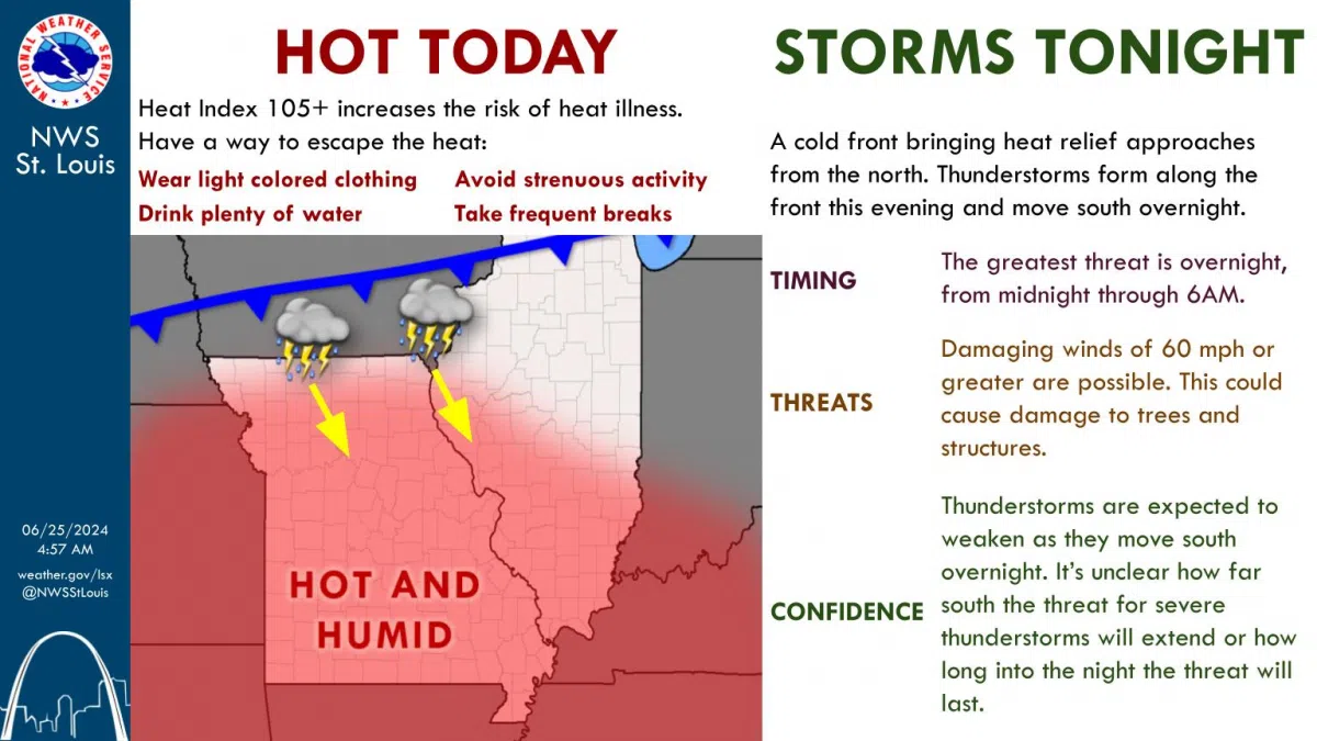 Hot & Humid Today—Severe Storms Possible in early Wednesday morning ...