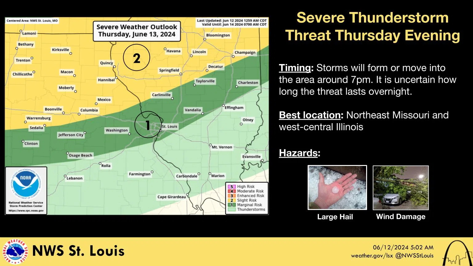 Sunny And Warmer Today—severe Storms Possible On Thursday Night