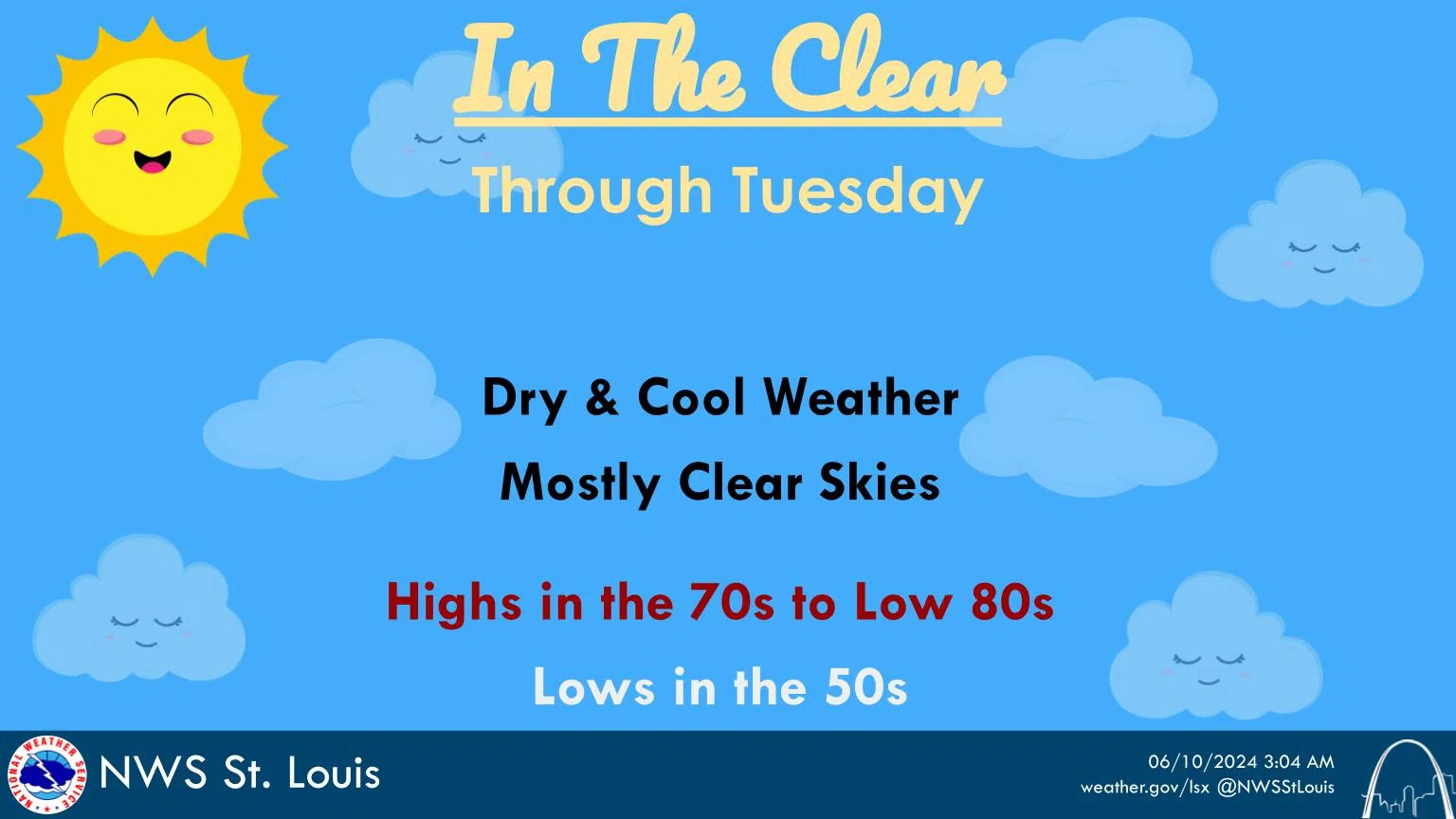 Sunny & Mild for today—much warmer weather on the way by the end of the ...