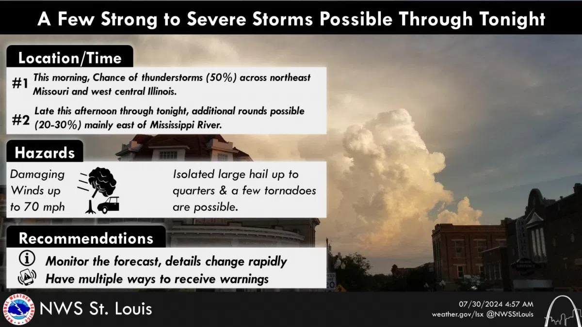More Severe Storms are possible for today/tonight | Vandalia Radio