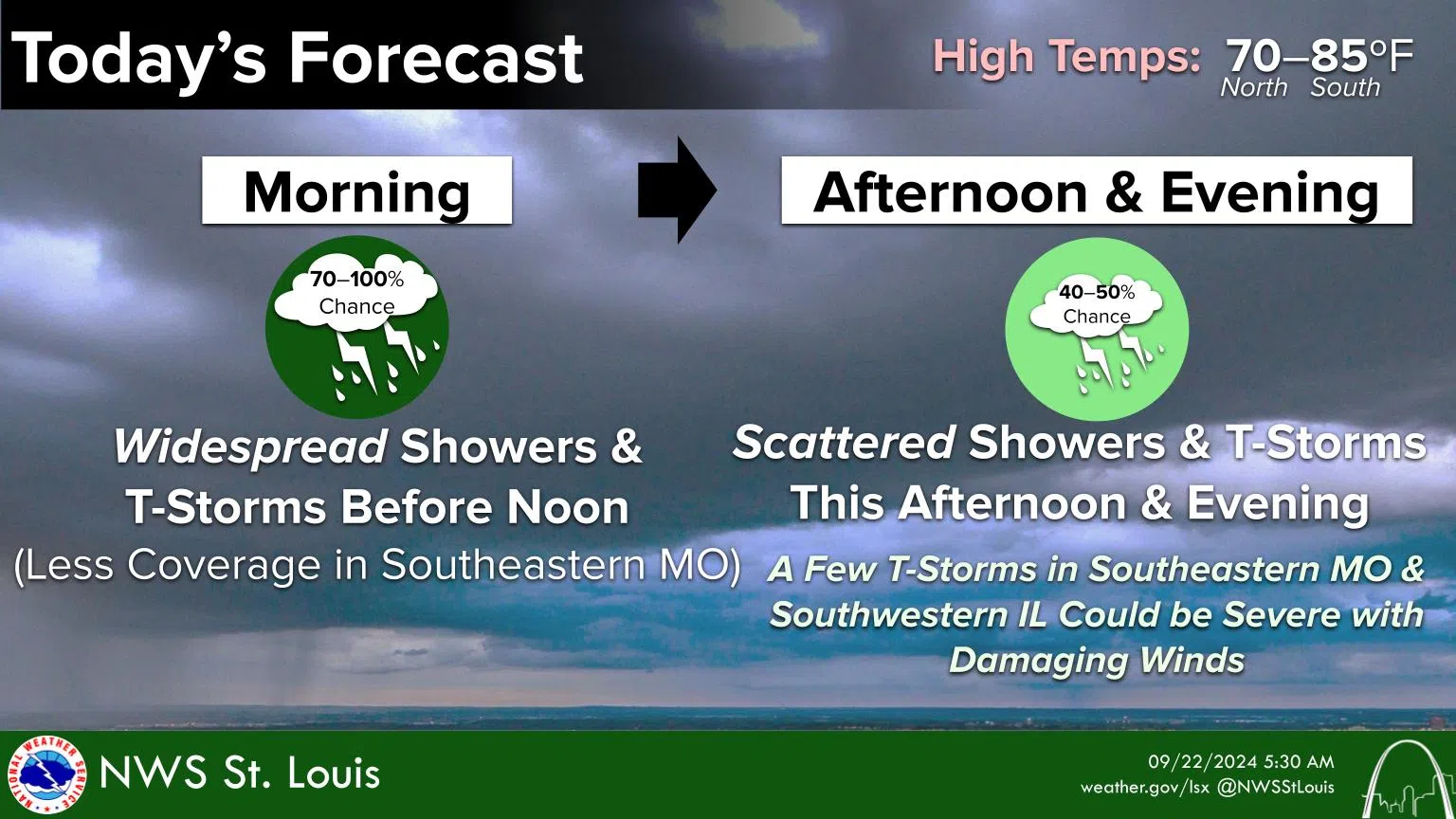 Showers & Storms throughout today and tonight | Vandalia Radio