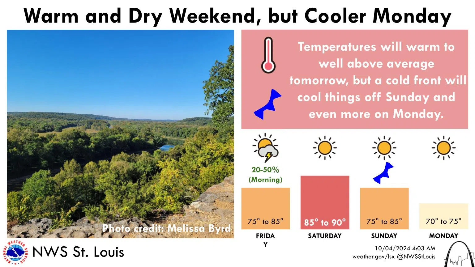 Sunny & Warmer Today—Summer-like weekend on the way | Vandalia Radio