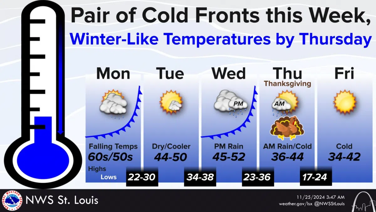 Chance of Rain this morning–Falling temps today, much colder temps ...