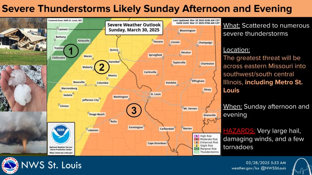 Mostly Sunny, Windy & Warm Today—Severe Weather Threats coming this ...