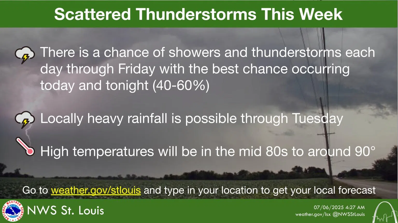 Showers & Storms likely this afternoon and tonight | Vandalia Radio