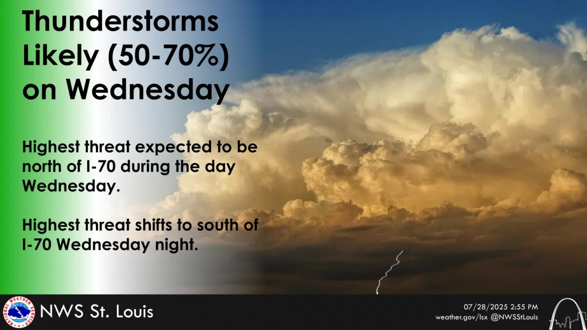 Dangerous Heat & Humidity continues today, isolated severe storms ...