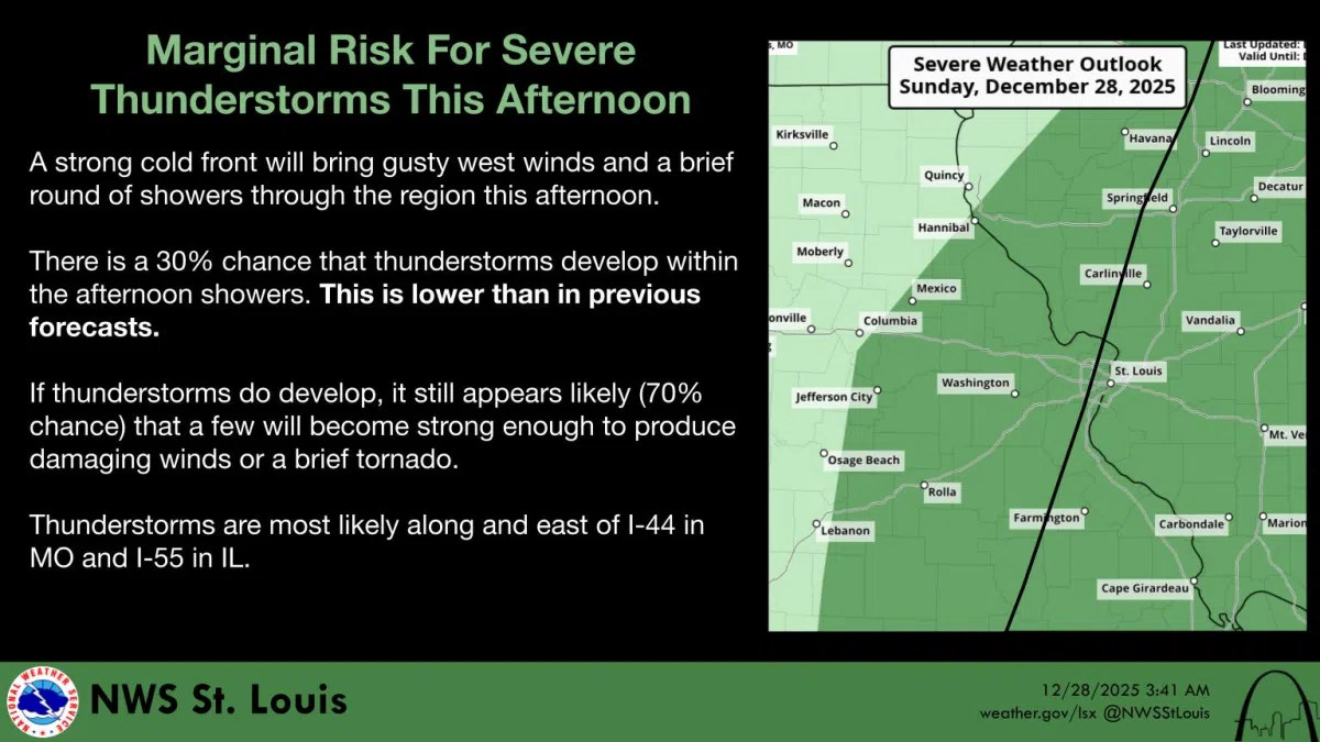 Temperatures to drop today–Chance of Severe Storms this Afternoon ...