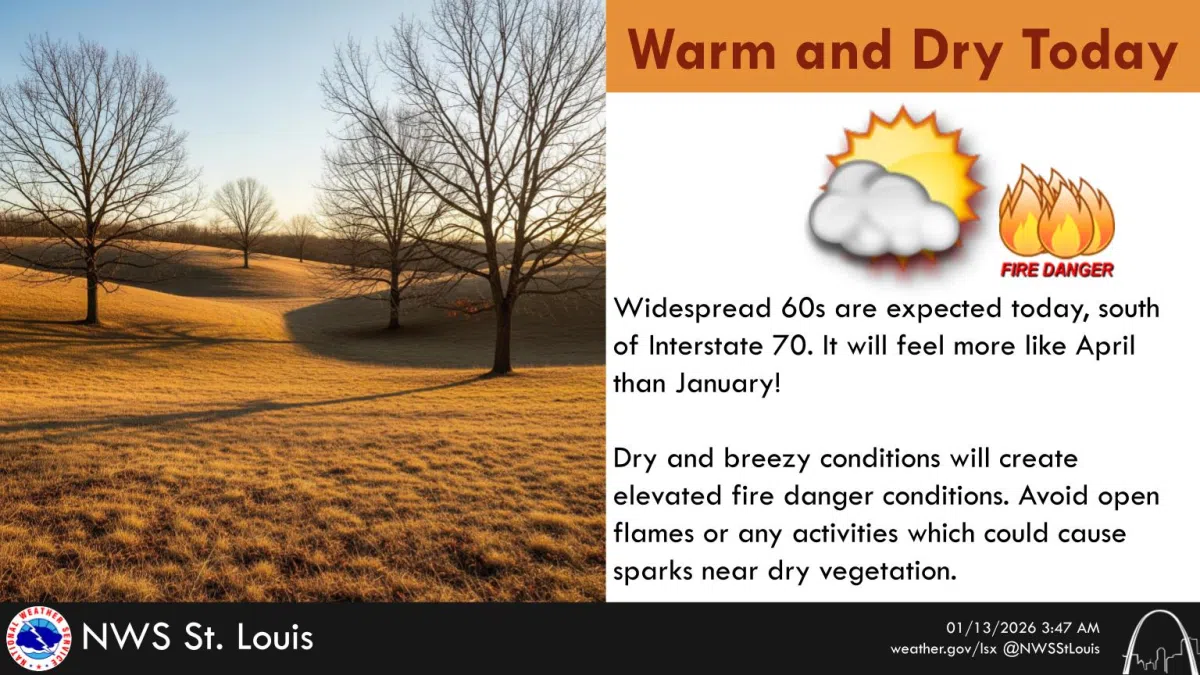 Mostly Sunny, Windy & Warm Today—Changing Weather on the way | Vandalia ...