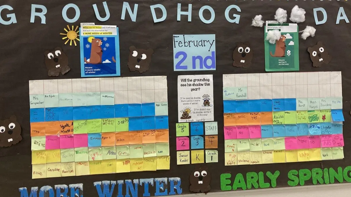 Grande Yellowhead Public School Division students conduct their own ...