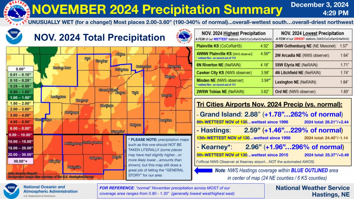 Parts of central Nebraska see unusually high rainfall in November ...