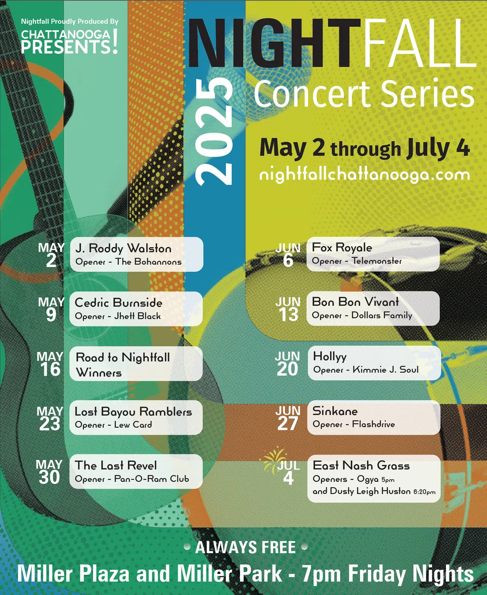 Nightfall 2025 Road To Nightfall Winners | Power 94.3 - WJTT FM