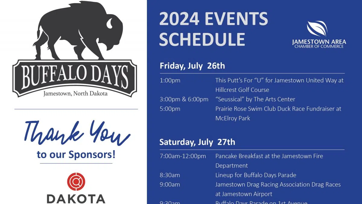 Buffalo Days Begins in Jamestown | KSJB AM 600