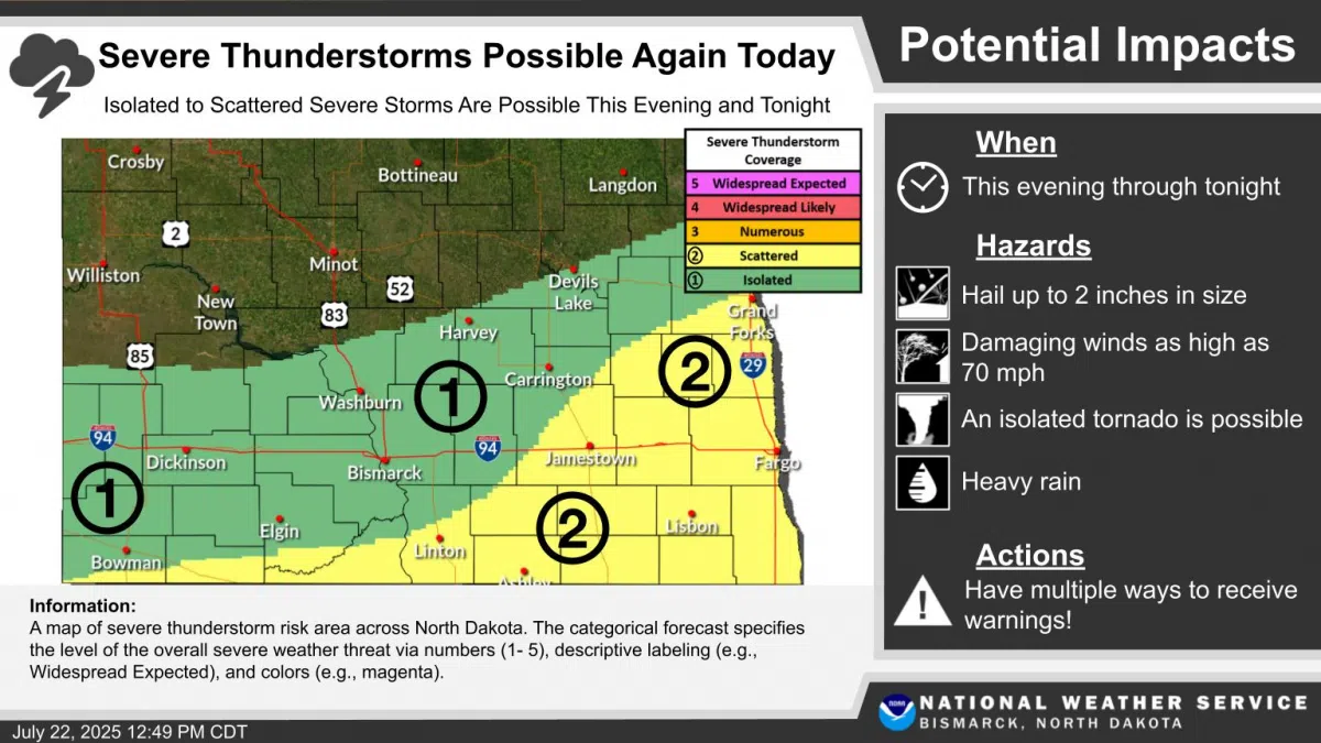 National Weather Service Warns of Severe Weather Tonight, Tornadoes ...