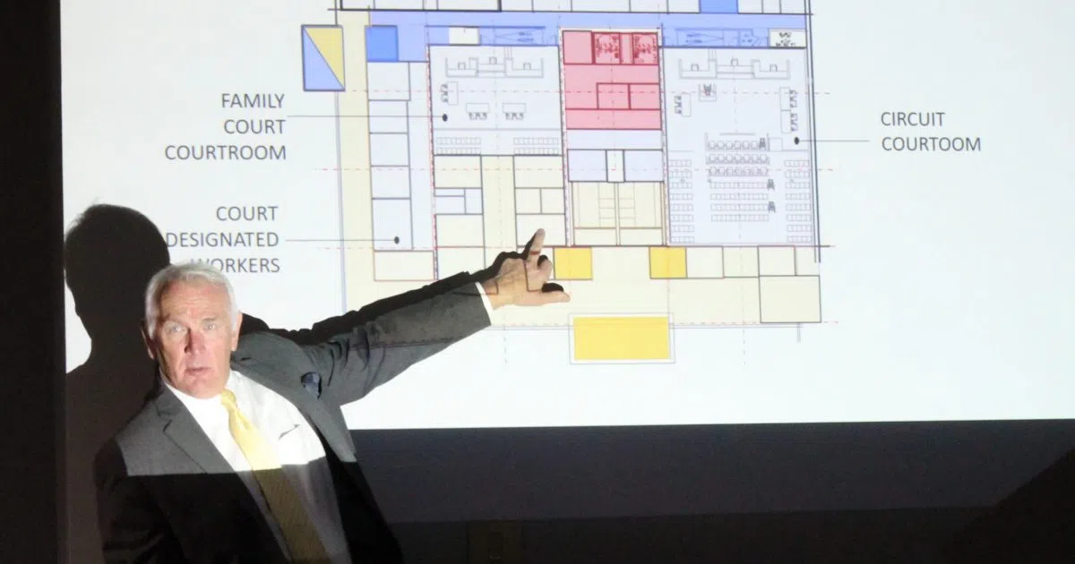 Justice center planners approve work agreements, property availability ...