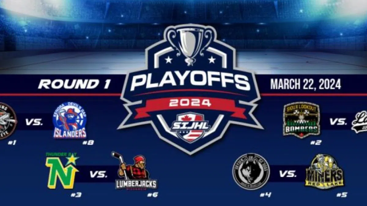 2024 SIJHL playoff schedule released | CKDR