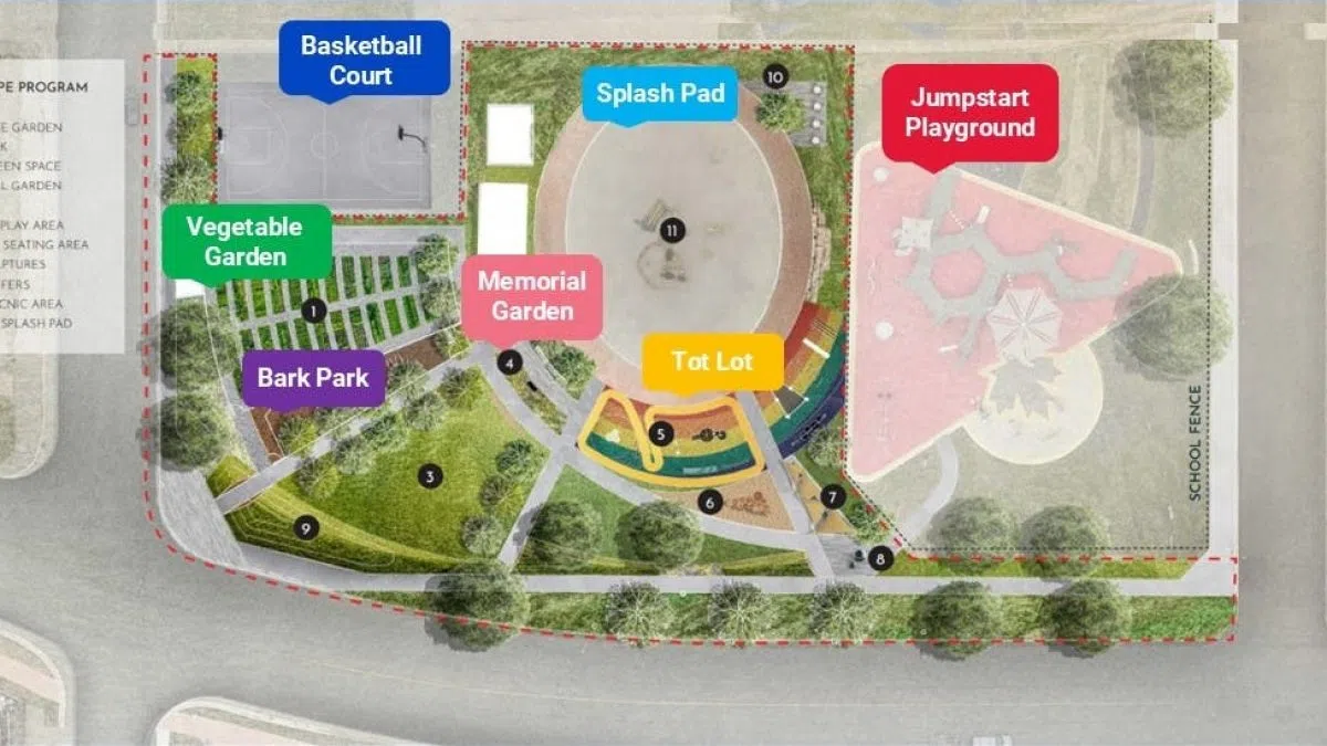 Proposed changes to Rainbow Park for new school | 97.3 The Wave