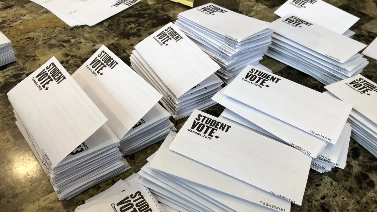 Students elect PC minority government in parallel election | Country ...