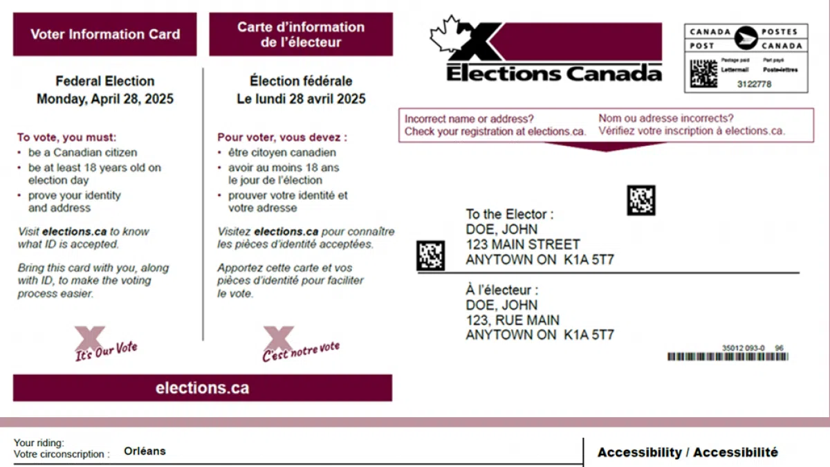 Voter Information Cards mailed out | 97.3 The Wave