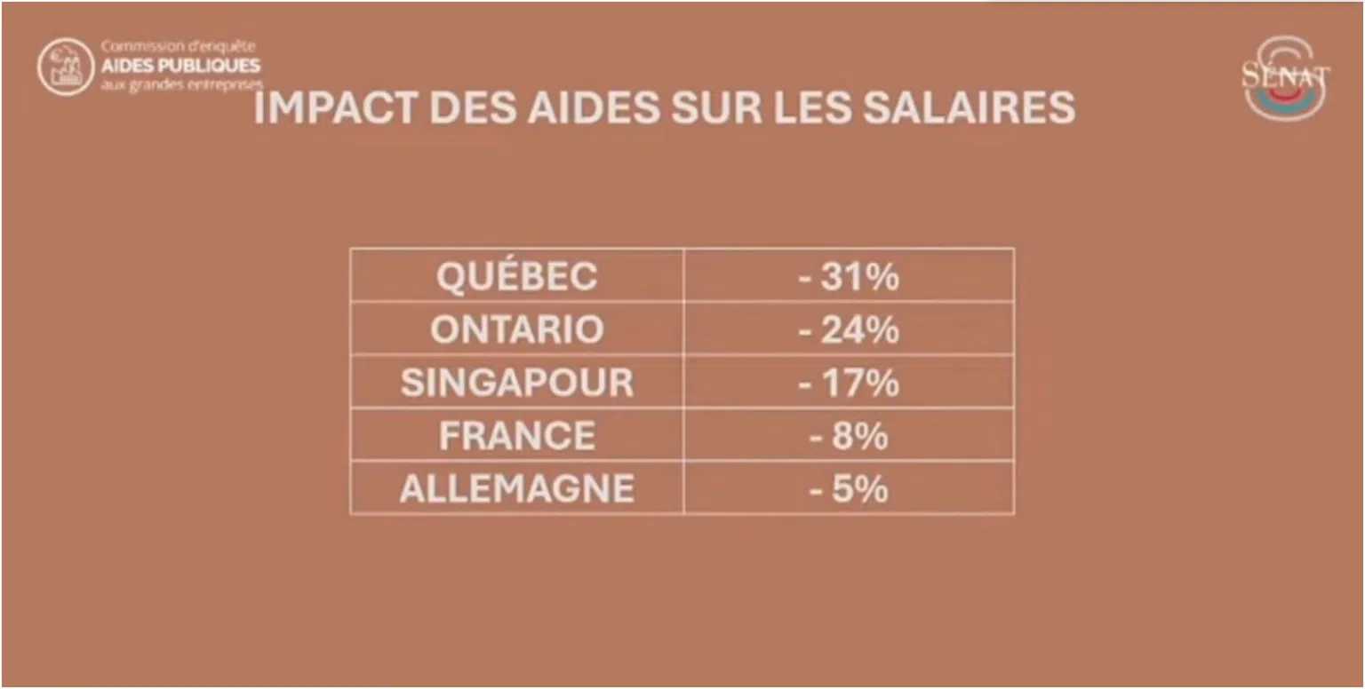 Union calls out Ubisoft for massive tax breaks after closing studio ...