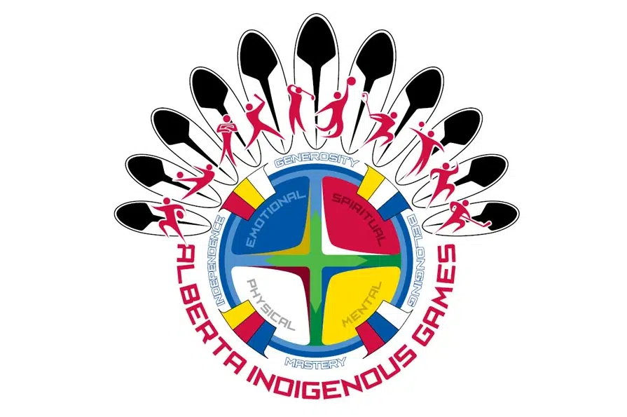 450 teams ready to complete in Alberta Indigenous Games | CJWE, Alberta ...