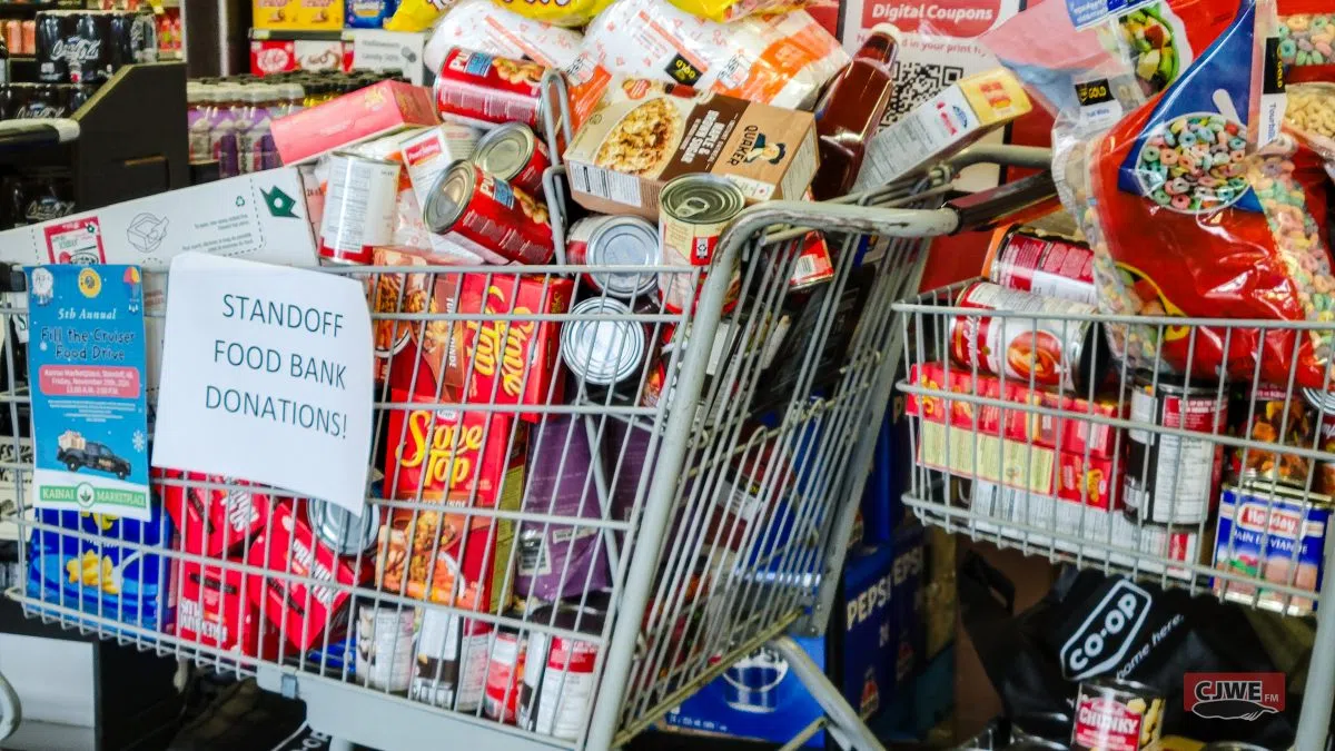 GST break set to end this Saturday | CJWE, Alberta's Best Country