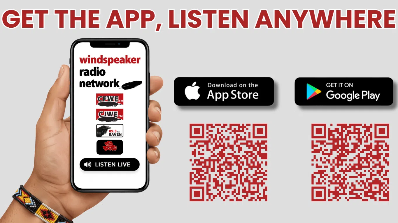 Player | Alberta's Best Country