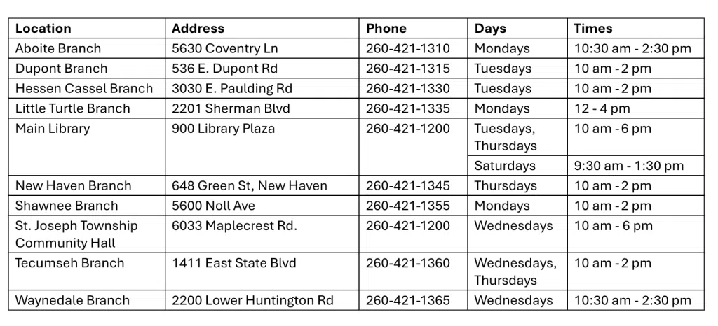 ACPL partners with AARP to provide free tax assistance | B96.9 R&B ...