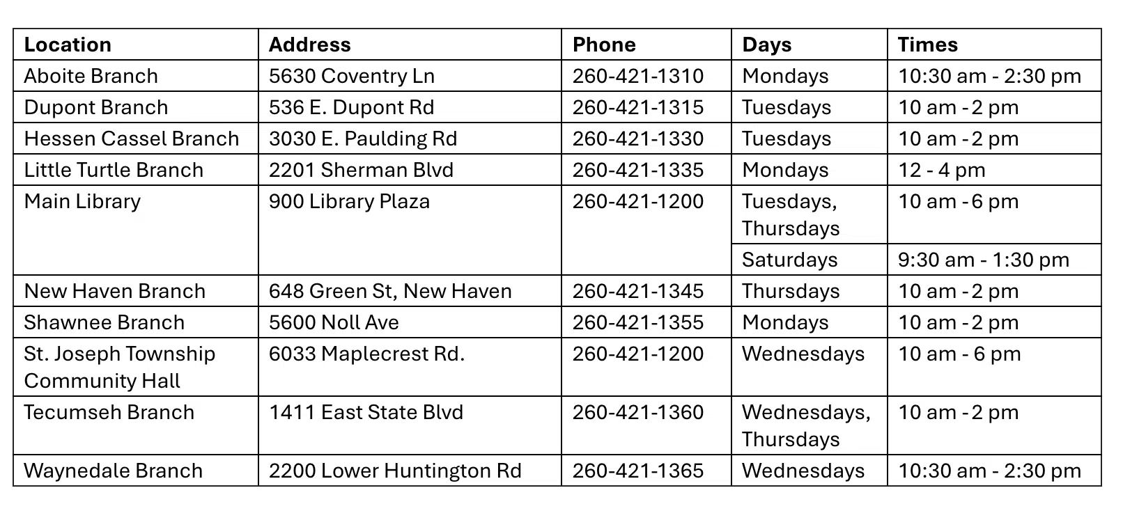 ACPL partners with AARP to provide free tax assistance | 96.3XKE Fort ...