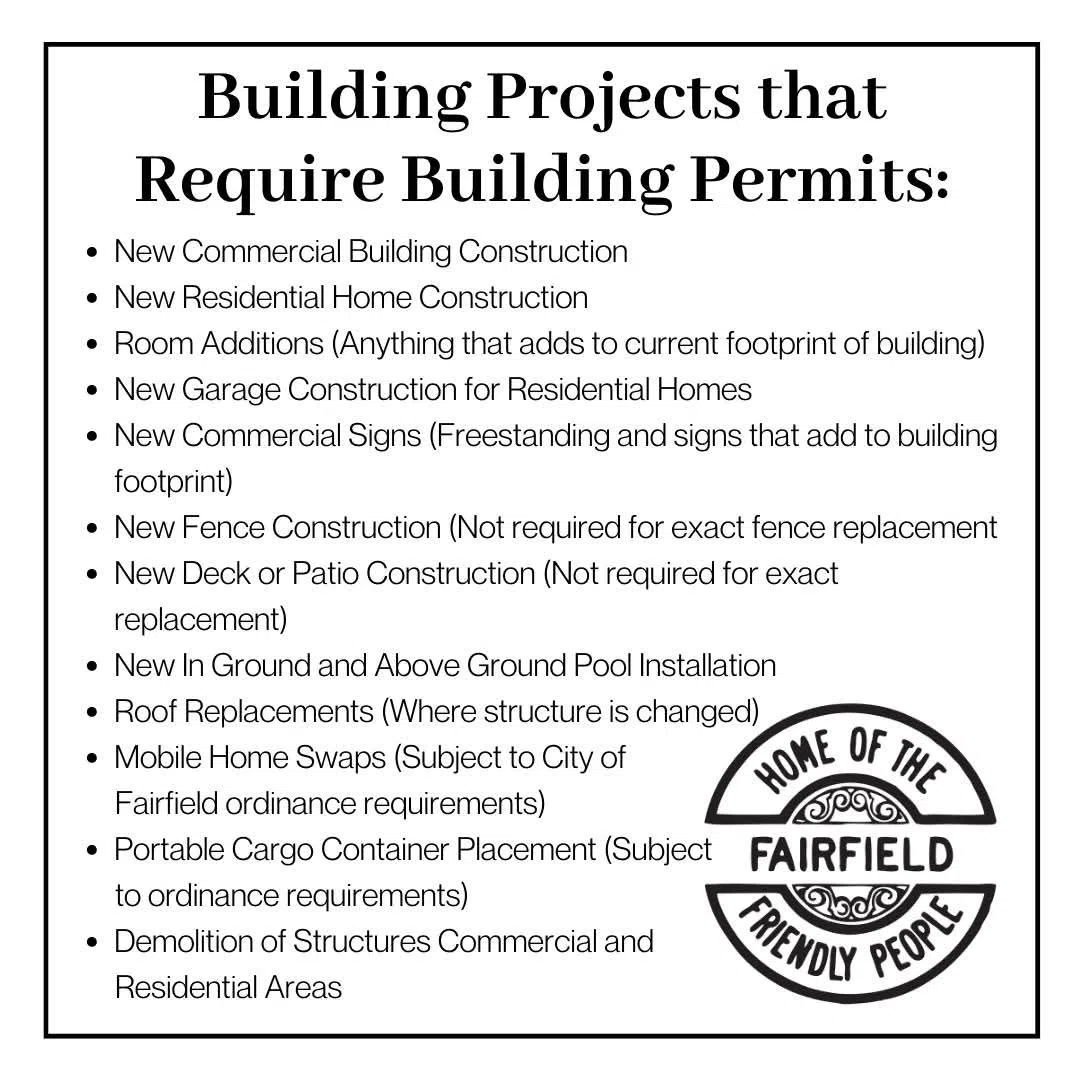 CITY OF FAIRFIELD REMINDS RESIDENTS ABOUT BUILDING PERMIT FEES | WFIW ...