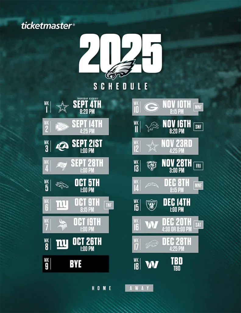 Philadelphia Eagles | Cat Country 96 (WCTO-FM)