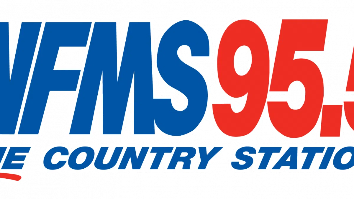 Wing Deals for National Chicken Wing Day | WFMS