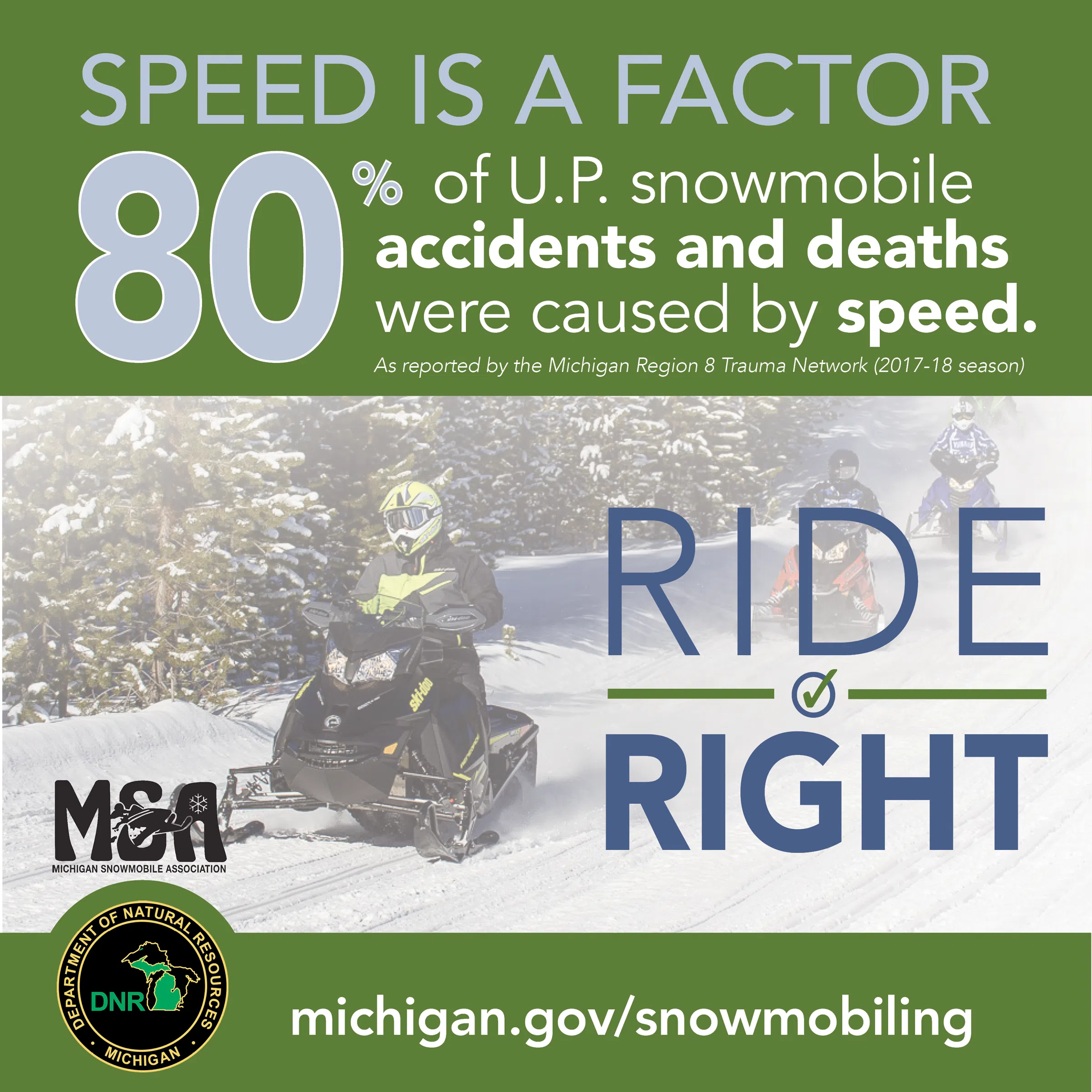 Ride Right | The Keweenaw Report