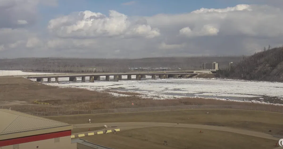 River Break-up Underway | play 103.7 | Harvard Media