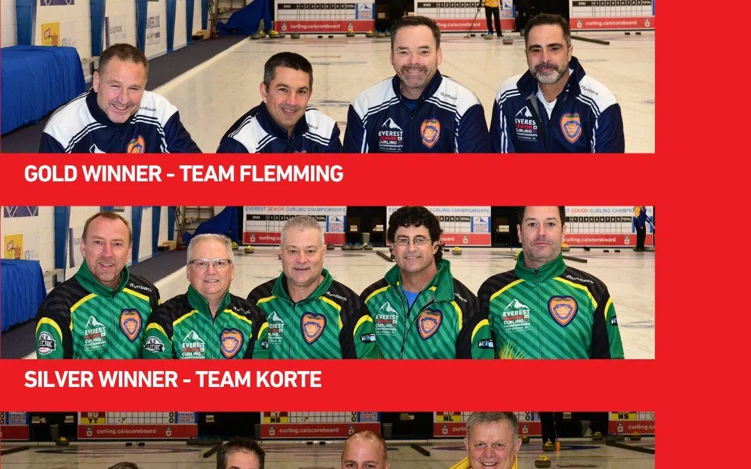 Silver medals for Team Saskatchewan at 2023 Canadian Senior Curling ...