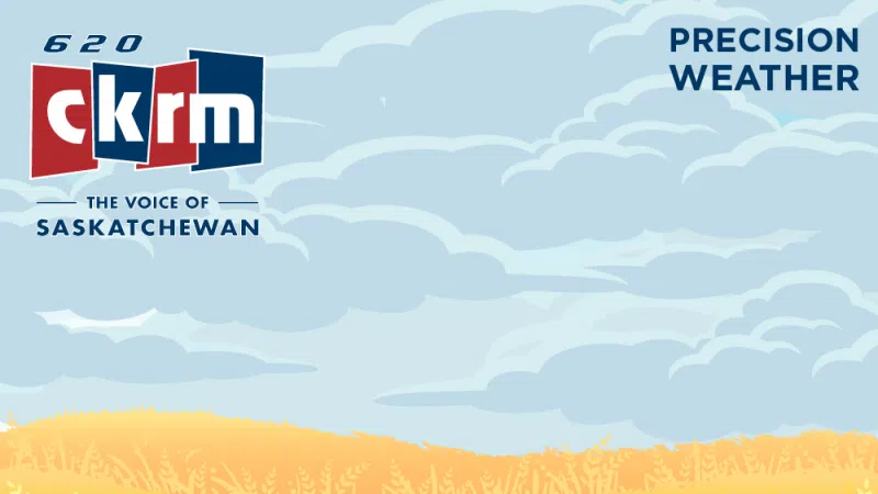 620 CKRM - The Voice of Saskatchewan | Harvard Media