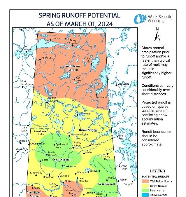 Recent snowfall improves WSA Spring Runoff Forecast | GX94 Radio - Now ...