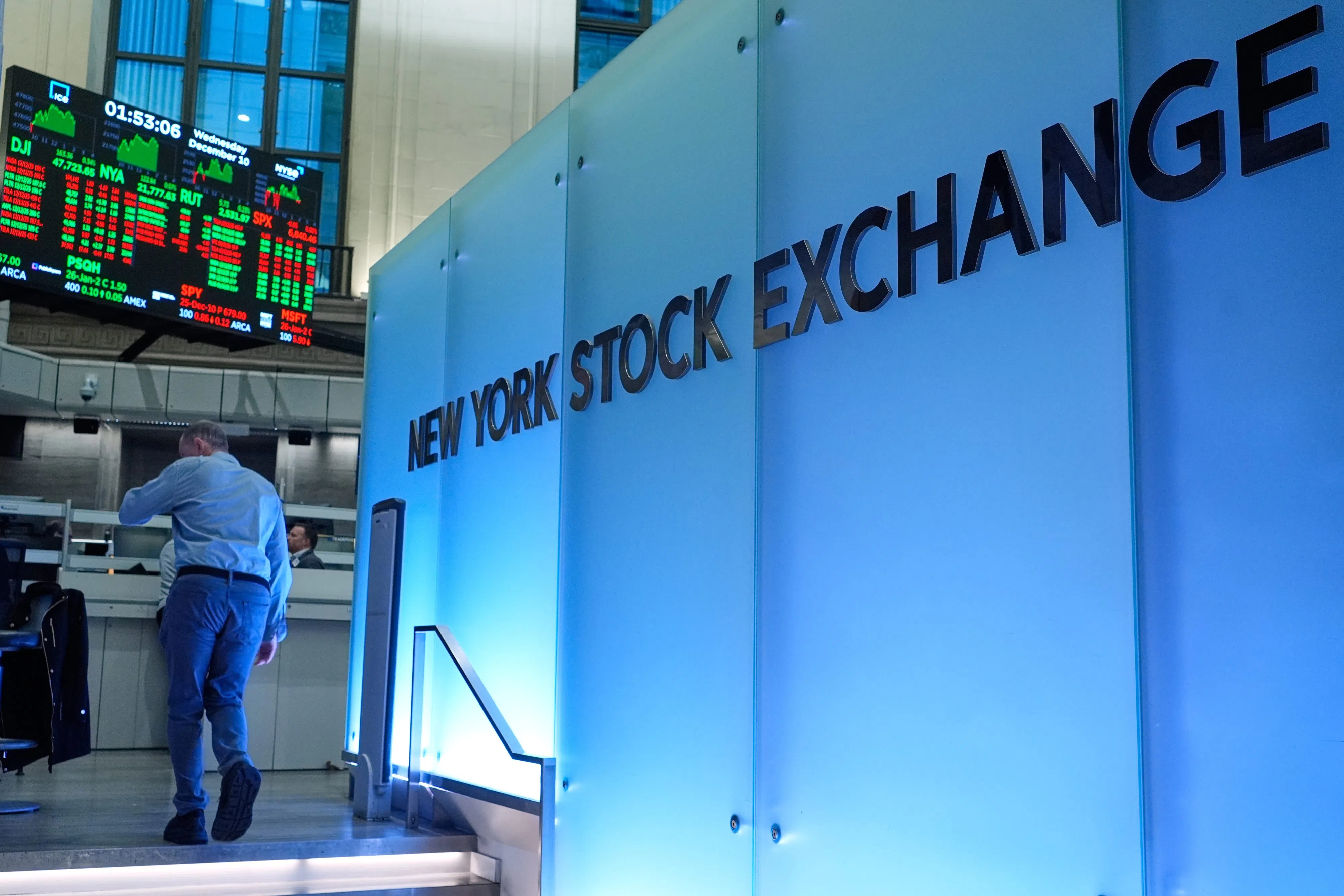 Wall Street drifts lower following mixed data on the economy | WQDR-FM